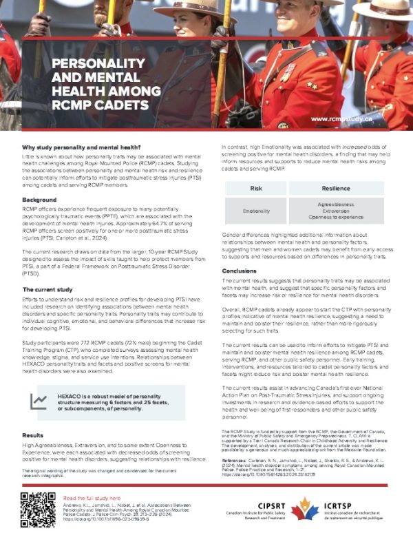 CIPSRT | Personality and Mental Health Among RCMP Cadets