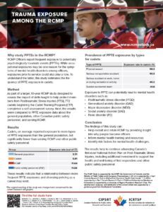 CIPSRT | Psychological Trauma Exposure Among RCMP Cadets